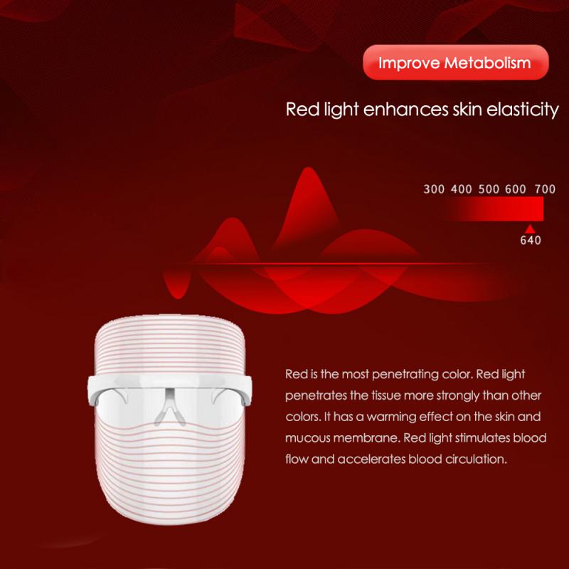 Glow™ LED Light Face Shield – winksbeaute