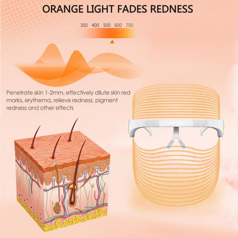 Glow™ LED Light Face Shield – winksbeaute